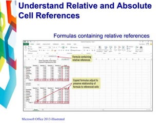 Excel 2013 illustrated unit b | PPTX