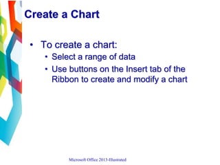 Excel 2013-Unit D | PPTX