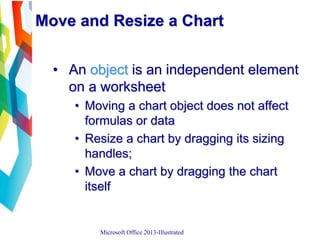 Excel 2013-Unit D | PPTX