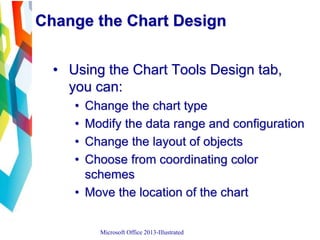 Excel 2013-Unit D | PPTX