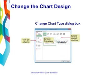 Excel 2013-Unit D | PPT