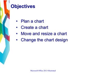 Excel 2013-Unit D | PPTX