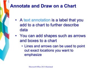 Excel 2013-Unit D | PPTX