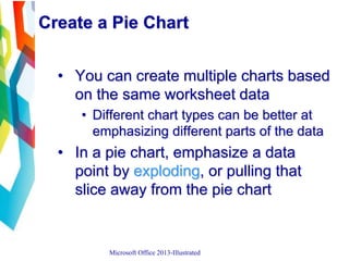 Excel 2013-Unit D | PPTX