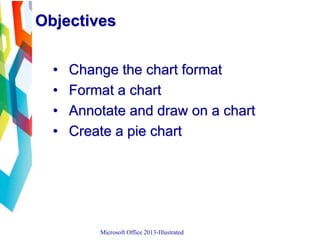 Excel 2013-Unit D | PPTX