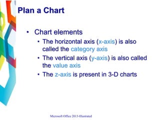 Excel 2013-Unit D | PPTX