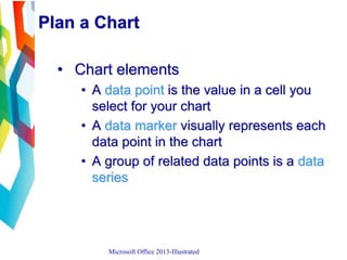 Excel 2013-Unit D | PPTX