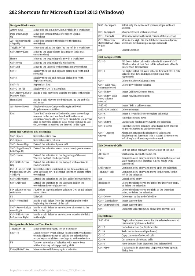 Excel 2013 keyboard shortcut | PDF
