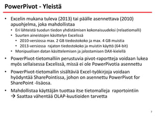 Excel 2013 Power BI | PPT