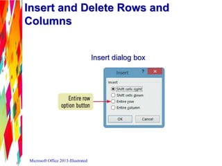 Excel 2013 Unit C | PPT