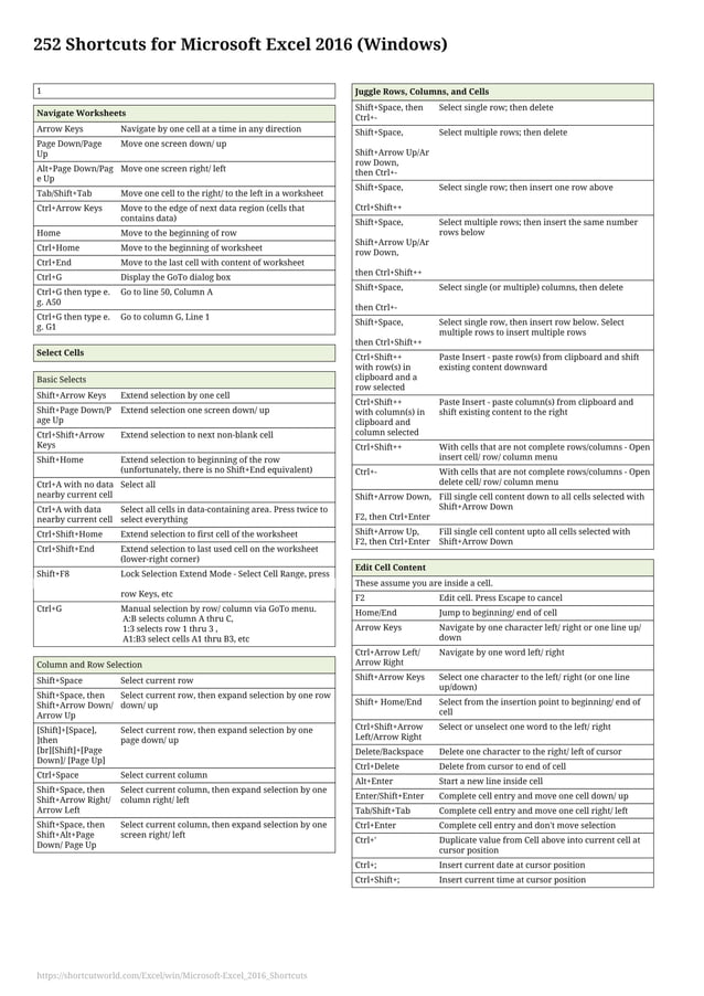 Excel 2016 keyboard shortcut | PDF | Programming Languages | Computing