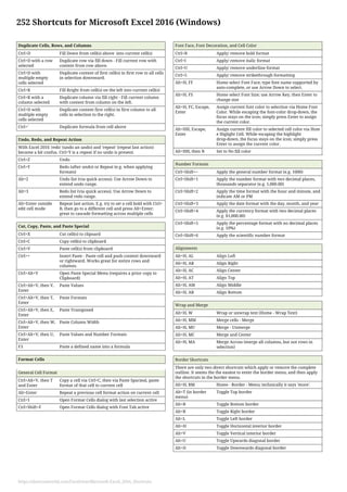 Excel 2016 keyboard shortcut | PDF