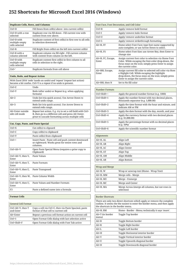 Excel 2016 keyboard shortcut | PDF | Programming Languages | Computing
