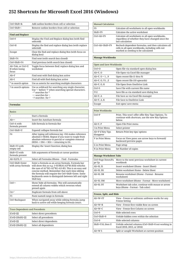 Excel 2016 keyboard shortcut | PDF | Programming Languages | Computing