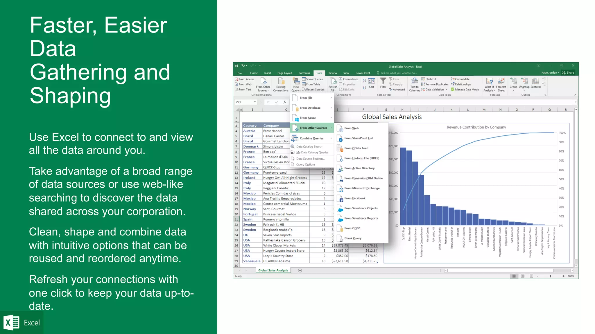 Excel 2016 top features | PDF