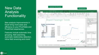 Excel 2016 top features | PDF