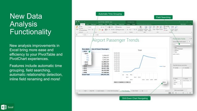Excel 2016 top features | PDF