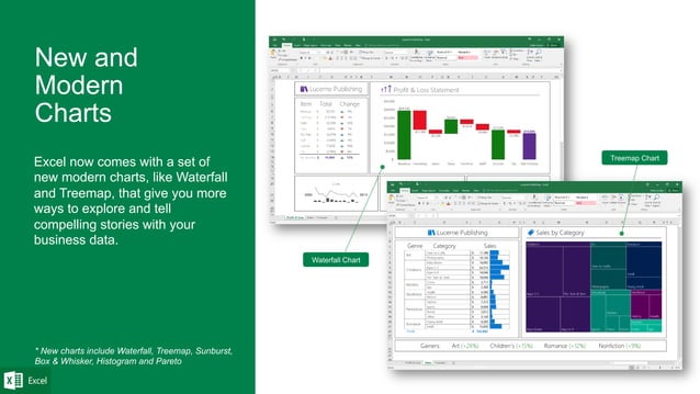 Excel 2016 top features | PDF