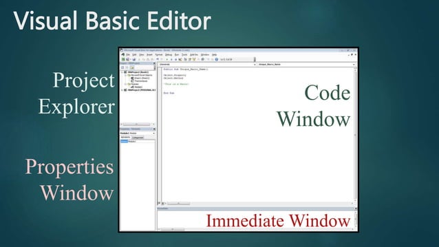 Excel 2016 VBA PPT Slide Deck - For Basic to Adavance VBA Learning | PPTX