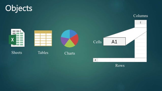 Excel 2016 Vba Ppt Slide Deck For Basic To Adavance Vba Learning Ppt 