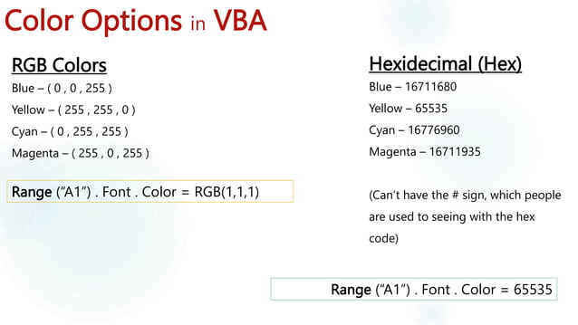 Excel 2016 VBA PPT Slide Deck - For Basic to Adavance VBA Learning | PPTX