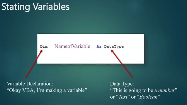 Excel 2016 VBA PPT Slide Deck - For Basic to Adavance VBA Learning | PPTX