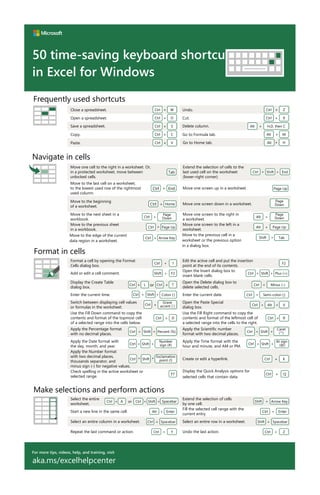Excel%20basic%202 123 | PDF
