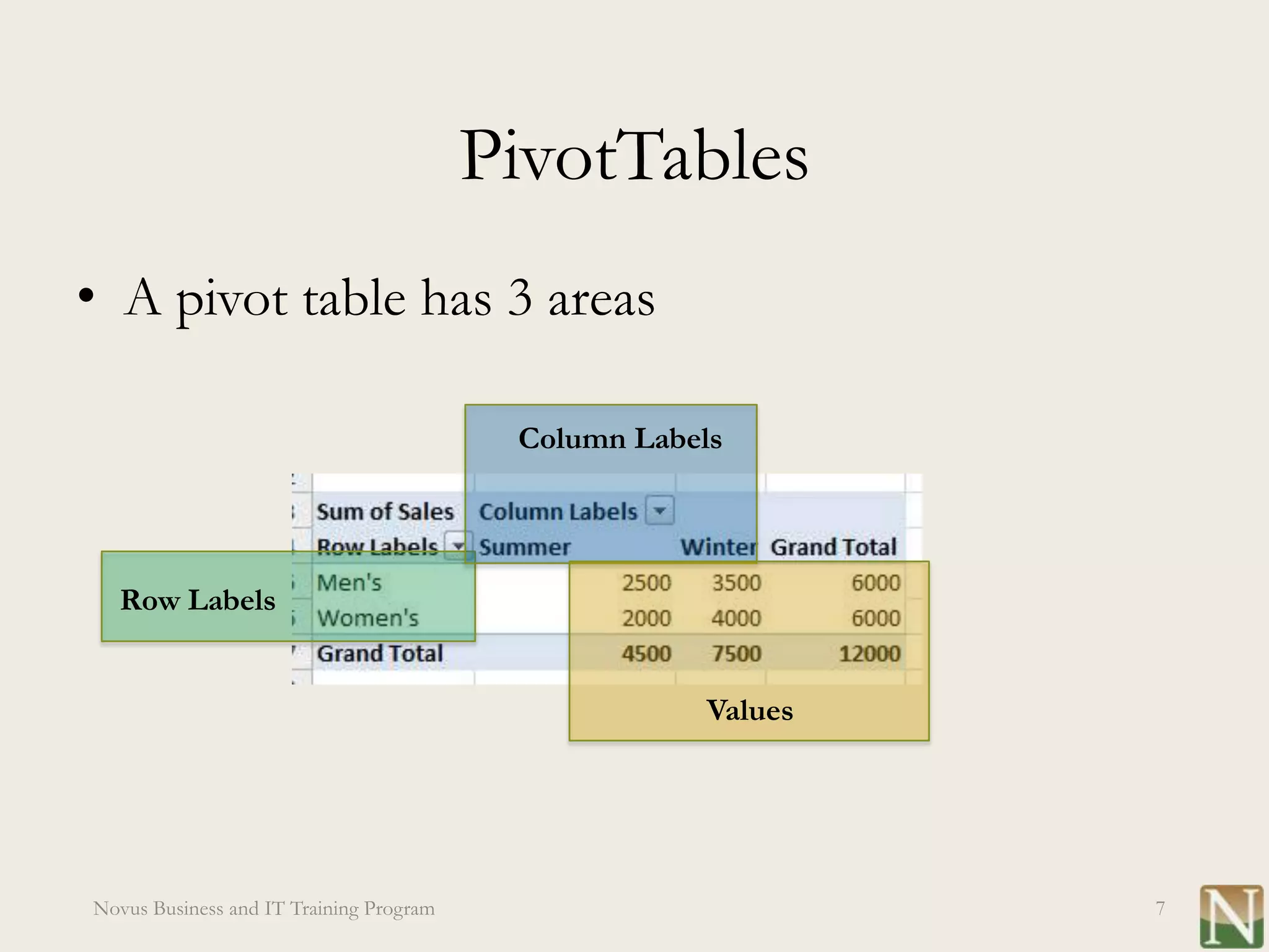 Excel Lesson 4: Report Generation | PPT