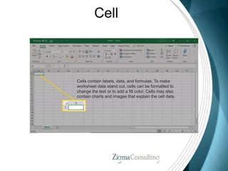 Excel for Beginners Part 1 - Theory.pptx
