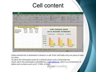 Excel for Beginners Part 1 - Theory.pptx