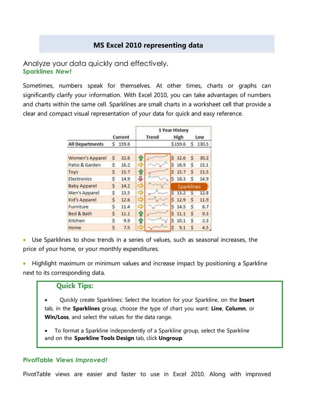 MS Excel 2010 tutorial 6 | PDF