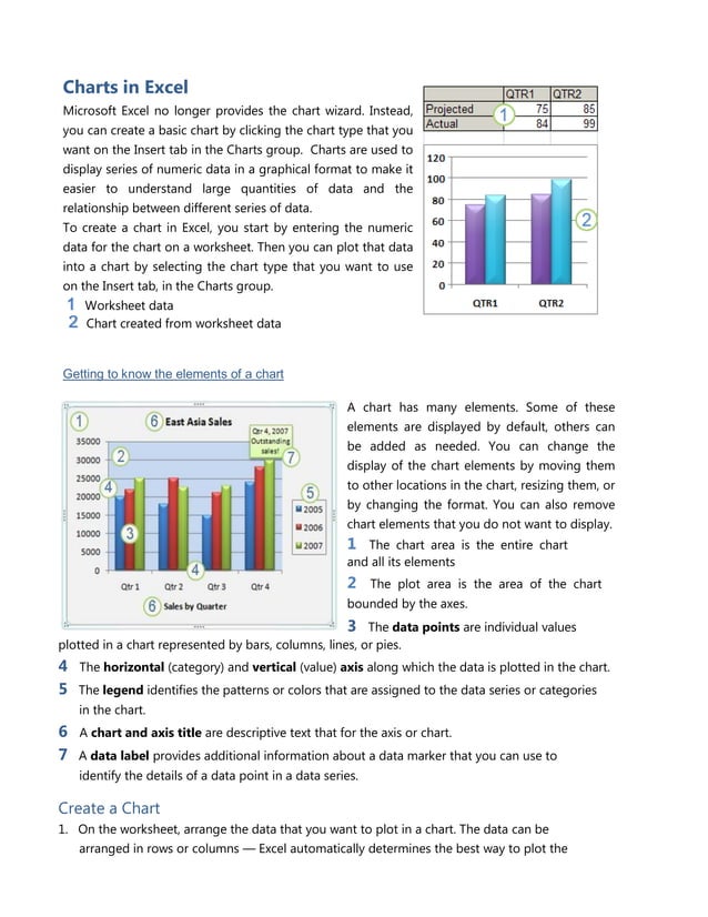 MS Excel 2010 tutorial 6 | PDF
