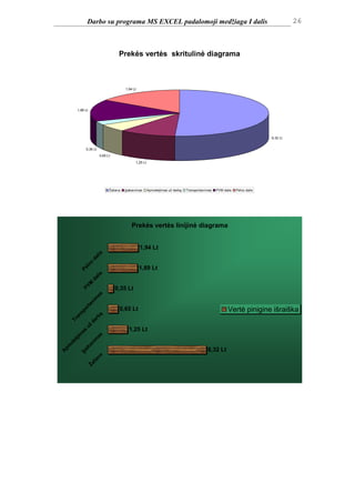 Excel 97 padalomoji medž id | DOC