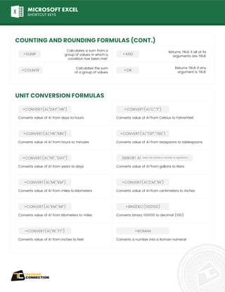 Excel advanced formulas | PDF