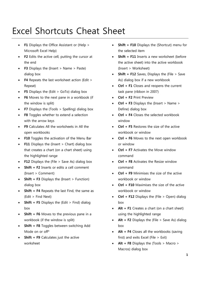 #Excel# all excel keyboard shortcuts cheat sheet | PDF