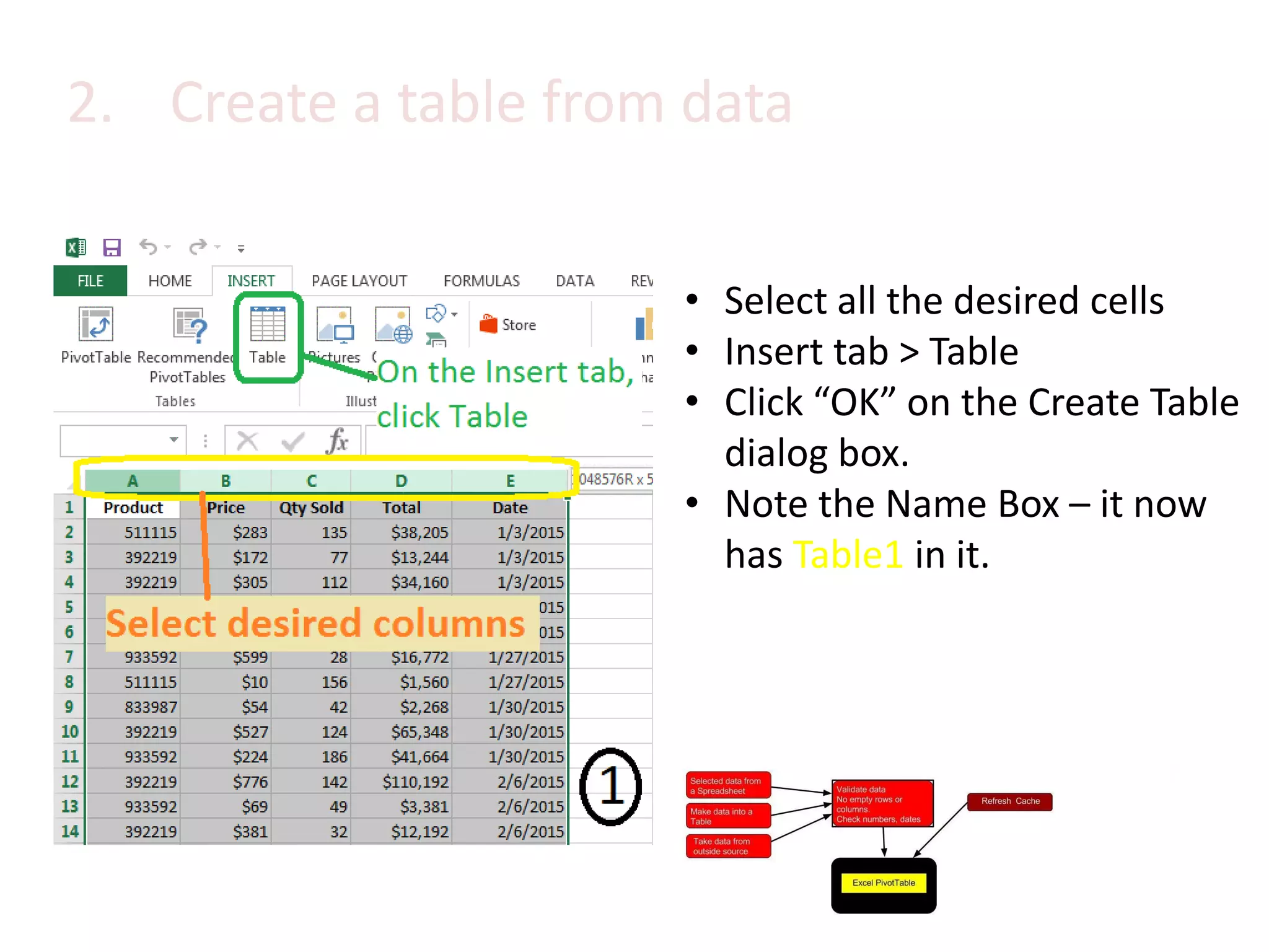 Excel And Pivot Tablespptx Databases Computer Software And