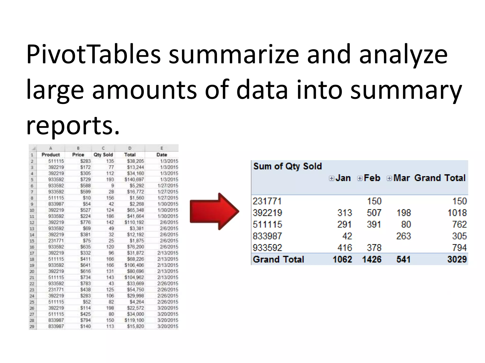 Excel And Pivot Tablespptx Databases Computer Software And