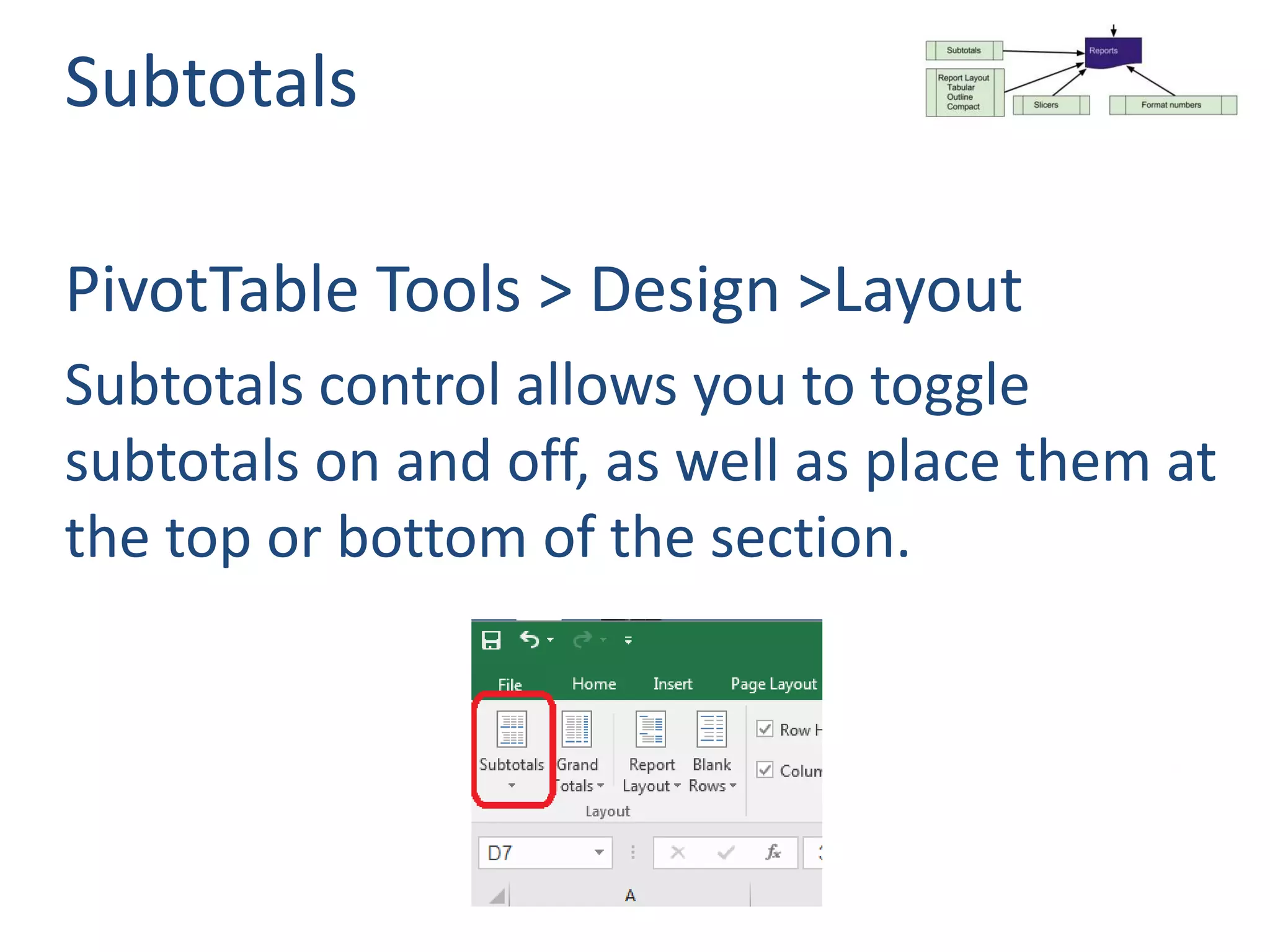 Excel and Pivot Tables.pptx