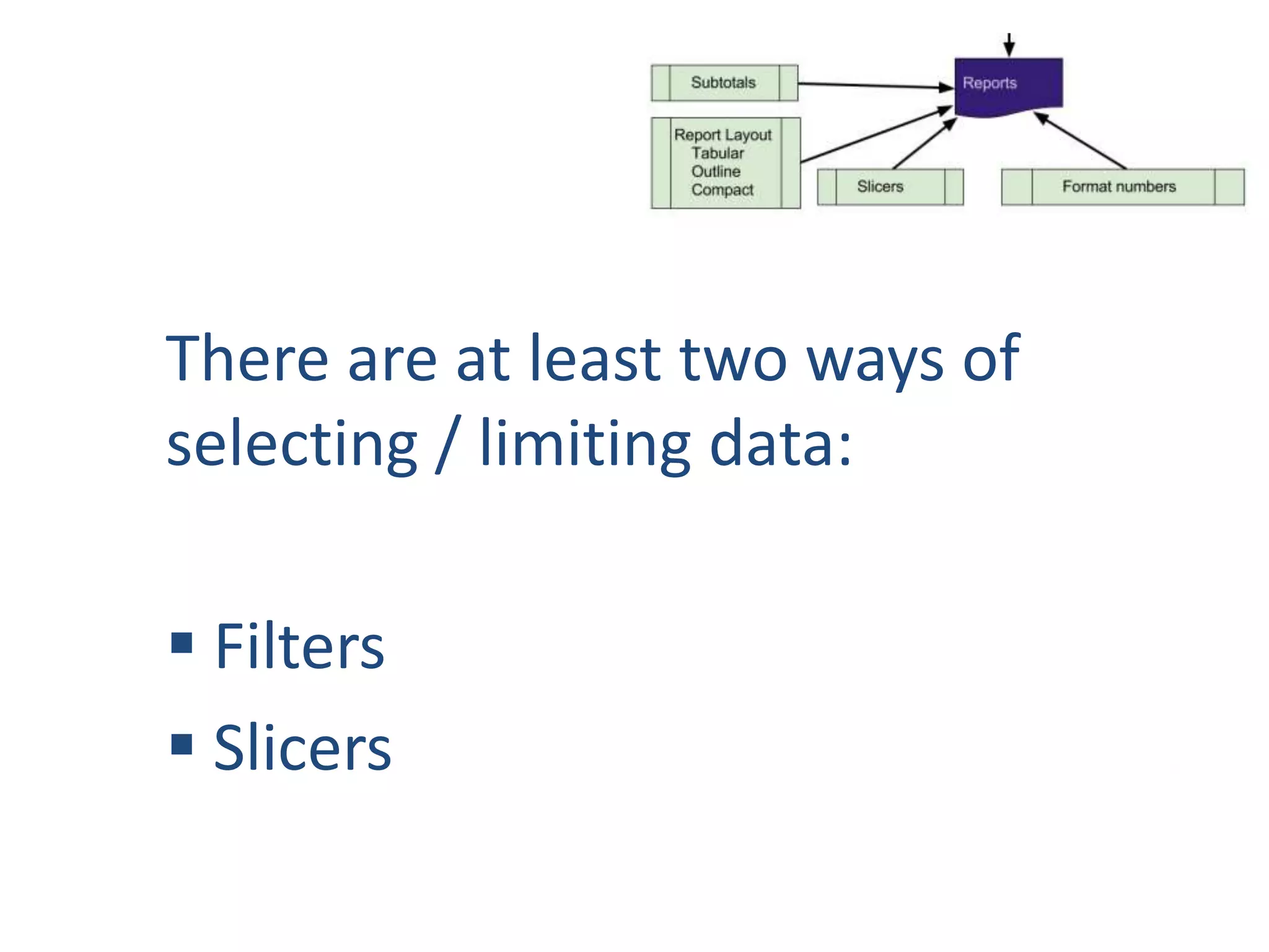 Excel And Pivot Tablespptx Databases Computer Software And