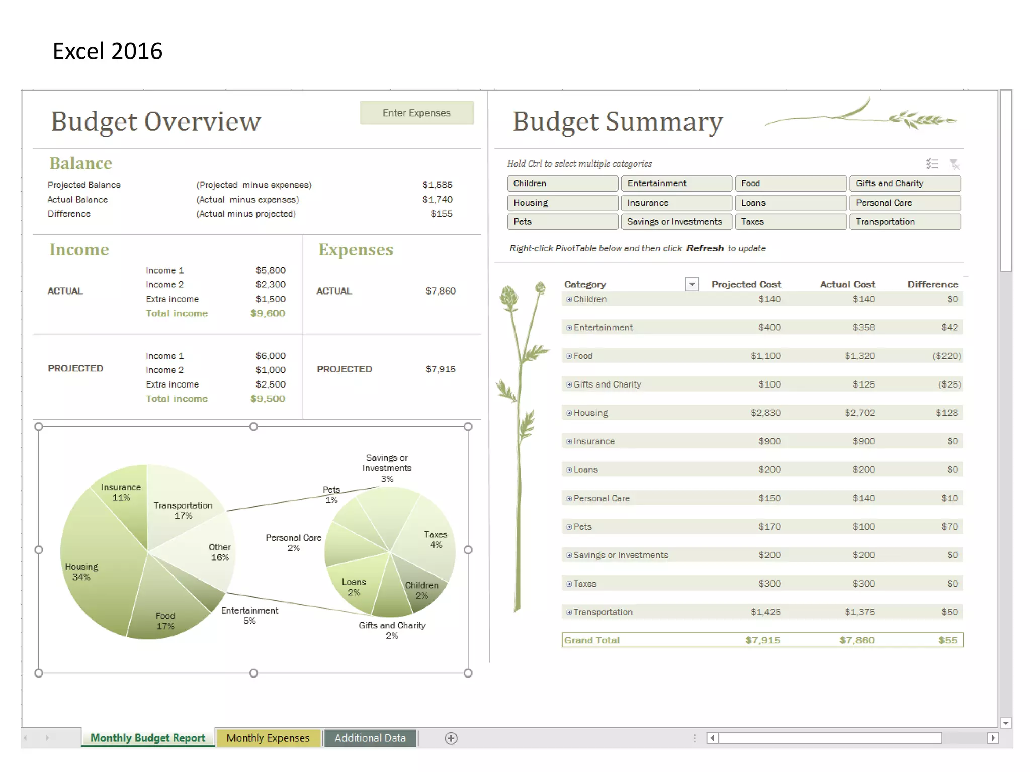 Excel and Pivot Tables.pptx