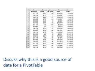 Excel and Pivot Tables.pptx