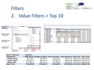 Excel and Pivot Tables.pptx