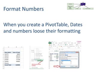 Excel and Pivot Tables.pptx