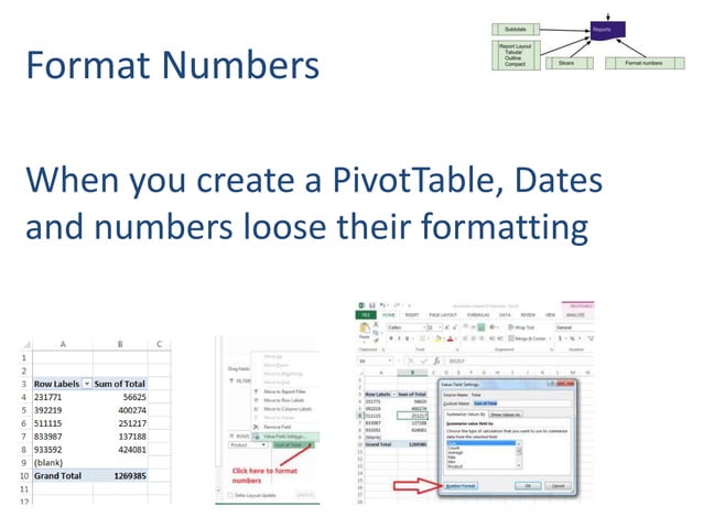Excel and Pivot Tables.pptx | Databases | Computer Software and Applications