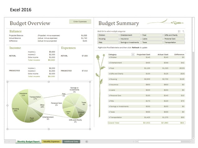 Excel and Pivot Tables.pptx | Databases | Computer Software and Applications