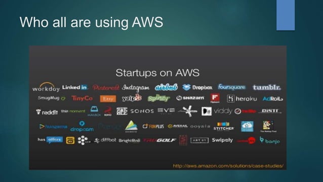 Introduction to Amazon Web Services (AWS) | PPTX | Cloud Computing ...