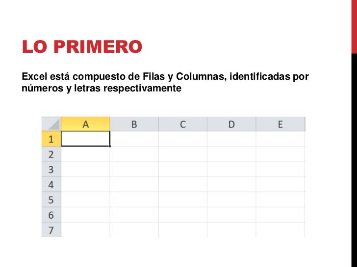 ¿Qué es y cómo se usa Excel? | Aprendiendo a Hackear