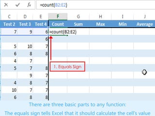 Excel Basics presentation for every working professionals | PPT