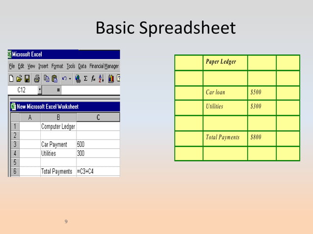 Excel basics for everyday use | PPTX