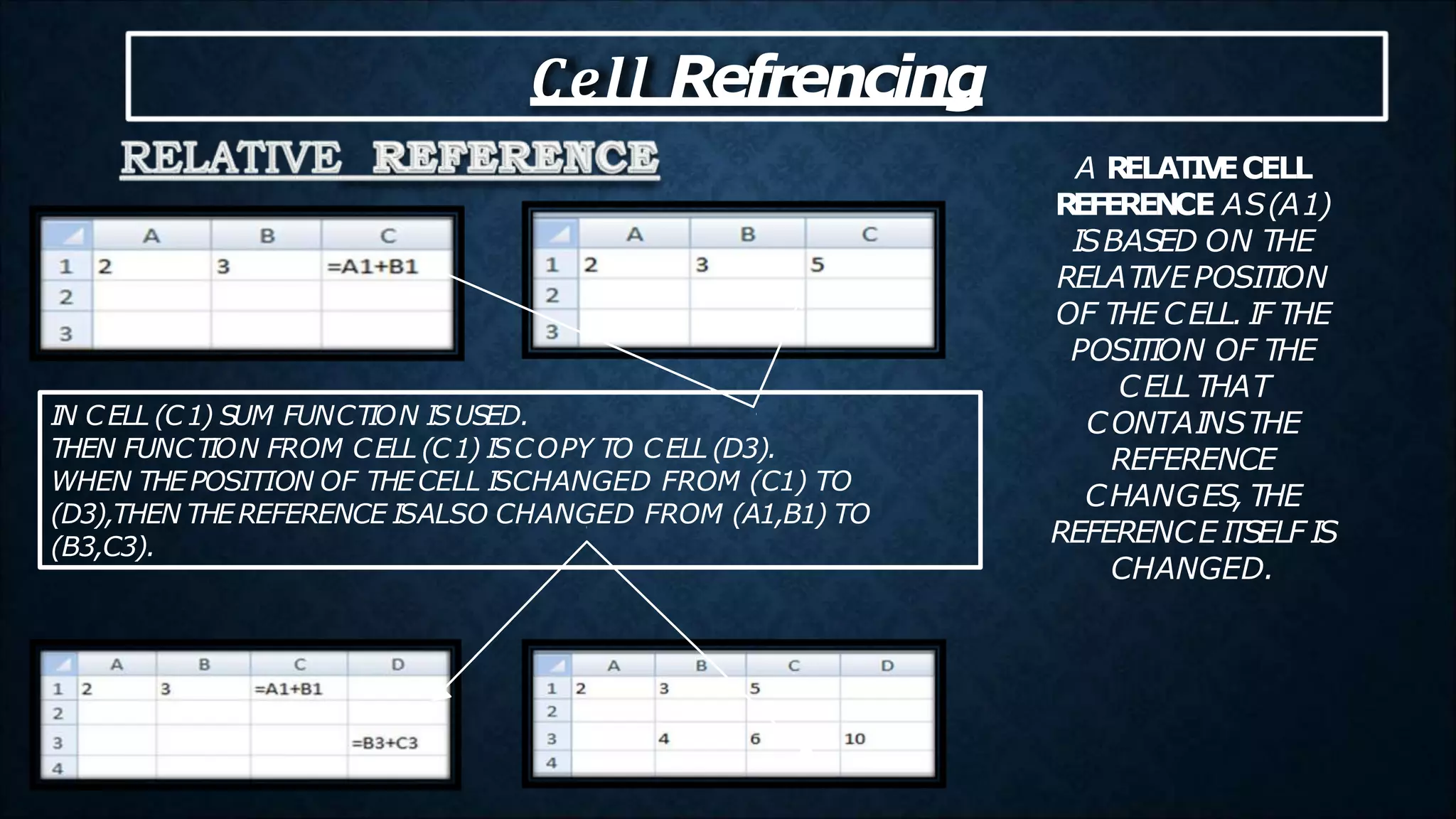 Excel_Breif_Overview.pptx